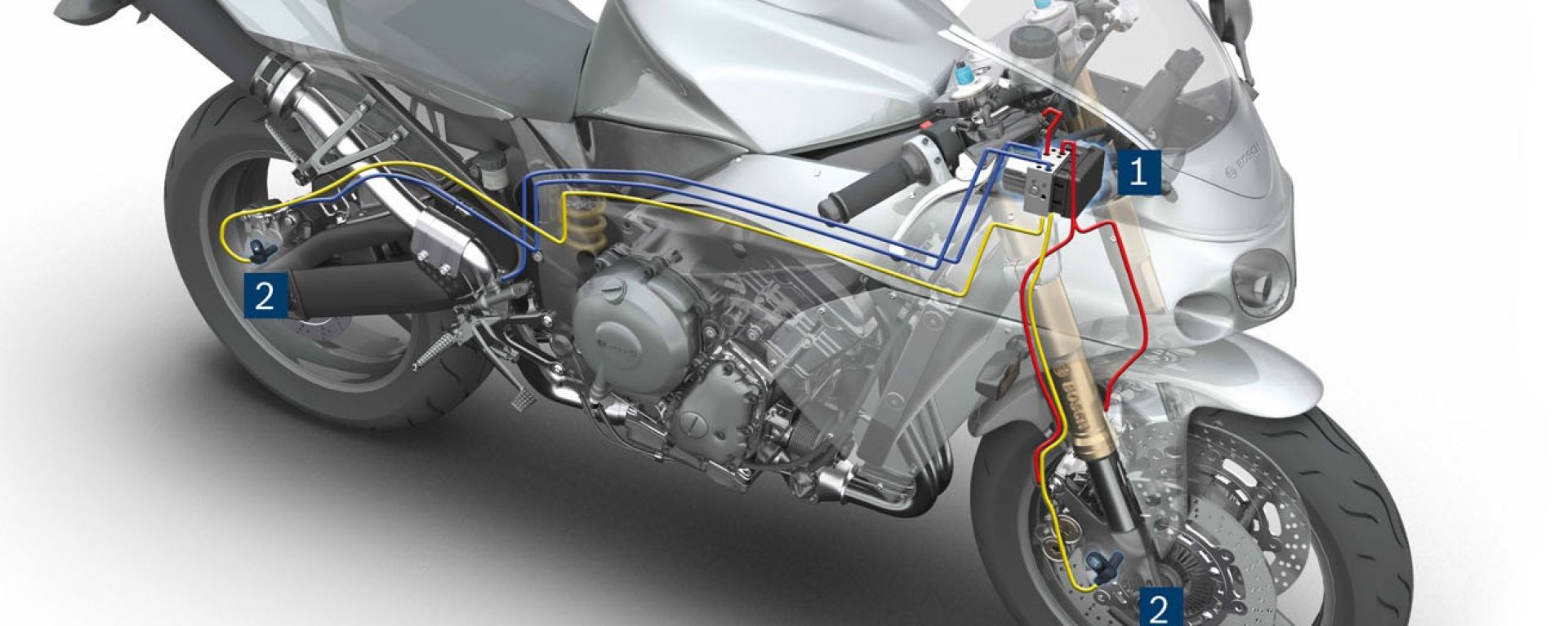 Prova - ABS Moto Bosch - MotorBox