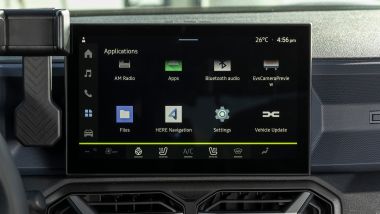 Dacia Duster 2024: Hybrid, GPL, 4x4. Interni, prezzo, uscita. Video