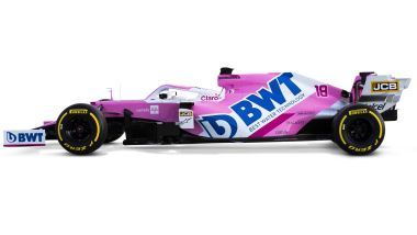 Team Formula 1 2020: Racing Point F1