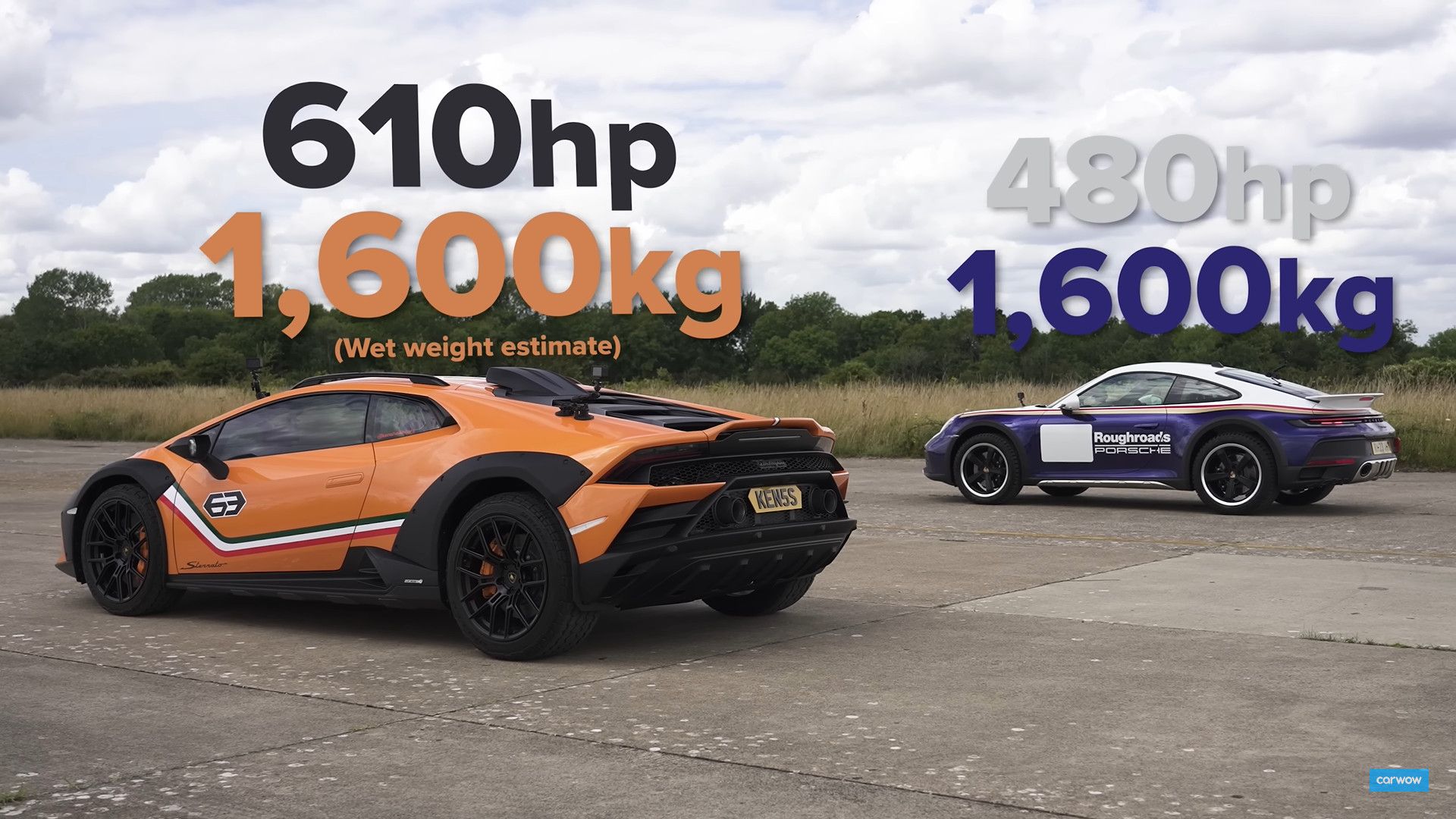 Lamborghini Huracàn Sterrato sfida Porsche 911 Dakar. Video